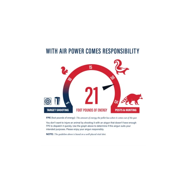 Crosman Vantage Plus (.22) - Crosman